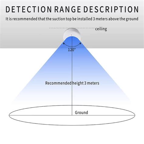 Metalware Mw Pir02 Human Presence Detection Sensor Zakka Store