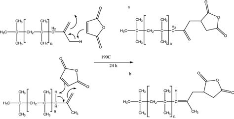 Polyisobutylene Succinimide