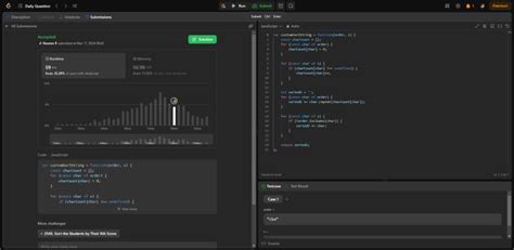 Naveen R On Linkedin Leetcode Problemsolving Day25 Codeeveryday Programmingmilestone