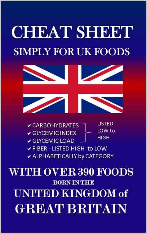 Buy Cheat Sheet Simply For Uk Foods Carbohydrate Glycemic Index