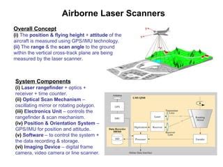 Airborne Laser Scanning Technologies Ppt
