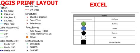 qgis print layout export legend items to excel geographic