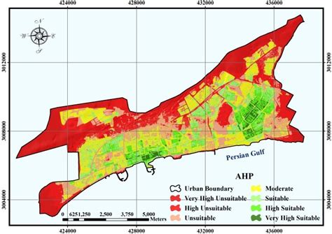 Classification Results For The Ahp Model Download Scientific Diagram