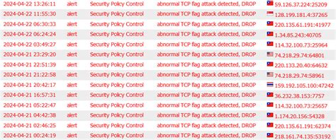 Usg20w Vpn No More Geoip Updates — Zyxel Community