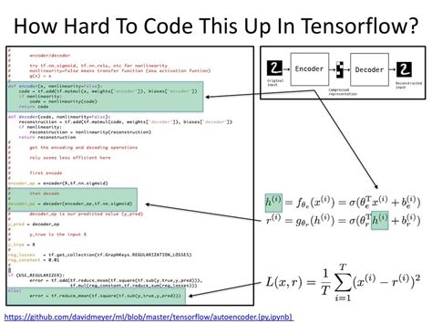 Anomaly Detection For The Ppt Download