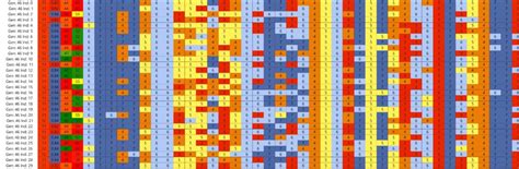 Mac01 2223 Generative Urban Design Iaac Blog