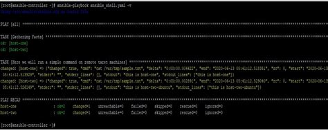 Ansible Shell Module How Does The Ansible Shell Module Work