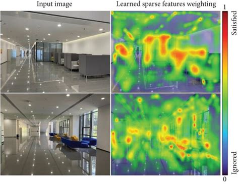 Heat Maps Of Sparse Feature Attention Weights In Large View Scenes