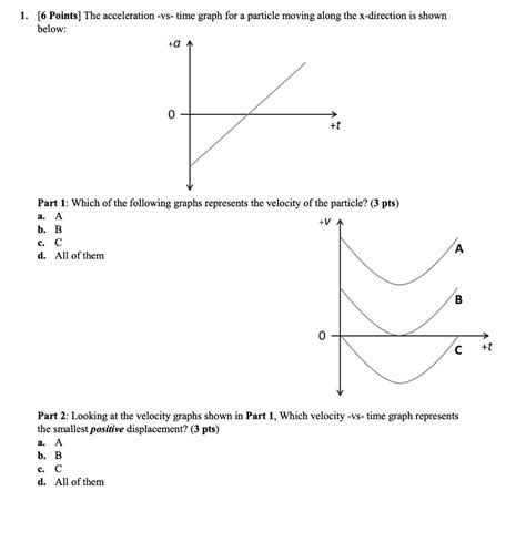 6 points the acceleration vs time graph for a particle moving along the