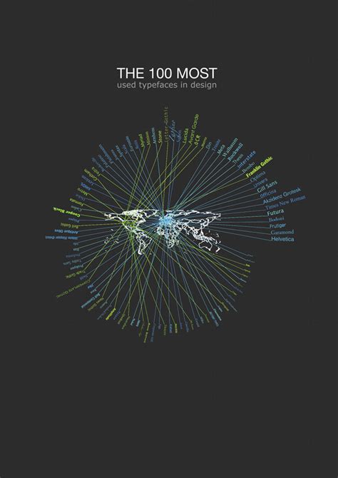 Nodebox 3 Helsinki Workshop Nodebox