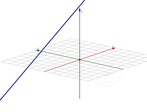 非齐次线性方程组的基础解系 知乎