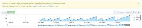 camera qr detect crashes on older device due to memory leak in debug