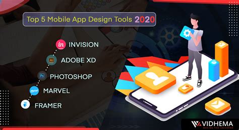 top 5 mobile app design tools 2020 vidhema technologies