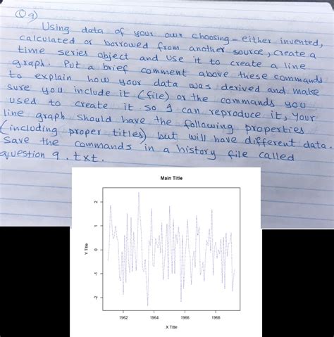 Solved Please Solve The Following Question Using R