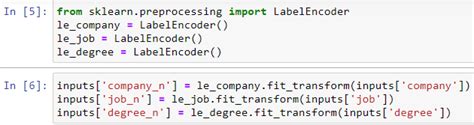 machine learning in python an easy guide for beginner s askpython