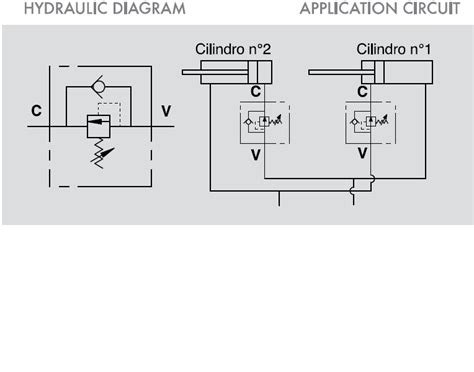 Hydraulic Direct Acting Sequence Valve Relief Sequence Valves Hydraulic Valves