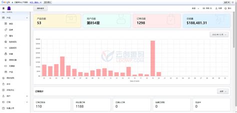 vue nuxtjs高性能多语言跨境电商建站系统源码v5 0 5 云创源码