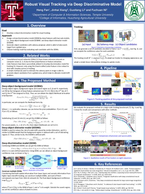 pdf robust visual tracking via deep discriminative model