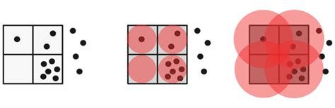 Task Options Webodm Lightning