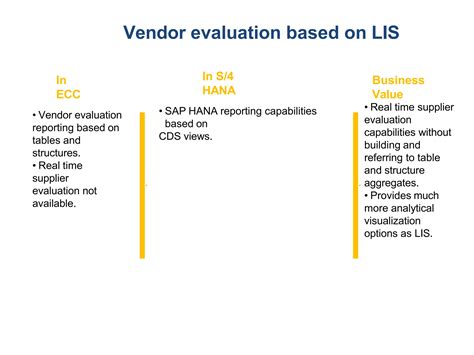 Evolution From Sap Ecc6 To Sap S 4hana Pptx