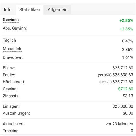 Forex Trading System Etsy