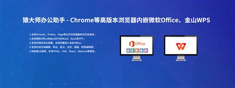猿大师办公助手 web网页内嵌office wps 在线编辑word excel ppt