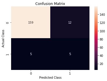 GitHub HyunSang Datamining Team Project 데이터마이닝 팀프로젝트