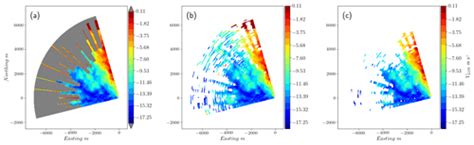 Amt Filtering Of Pulsed Lidar Data Using Spatial Information And A Clustering Algorithm
