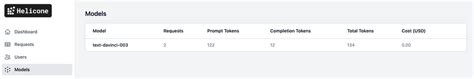 open source llm observability with helicone