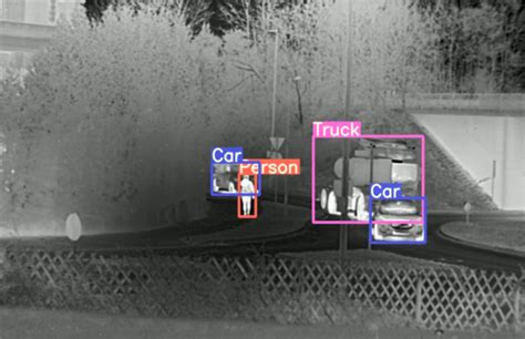 Automatic Target Recognition Atr Aksiio