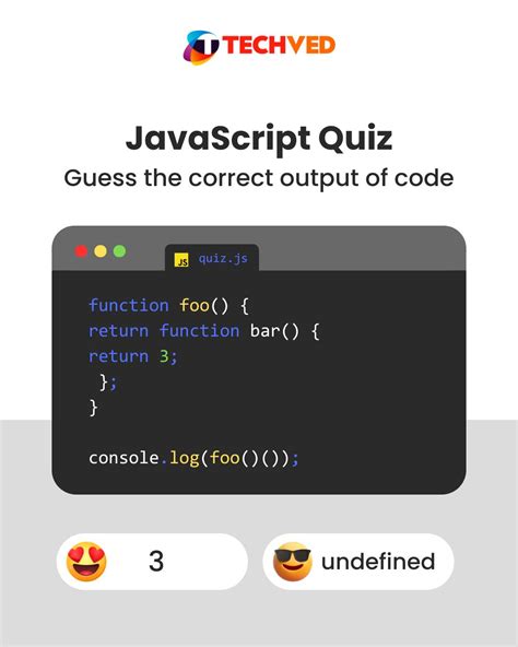 Techved Consulting On Linkedin Codinglife Learnjavascript Jsfun