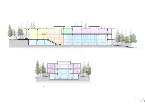 In Progress — Design Method