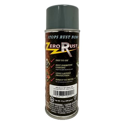 Zero Rust The Ultimate Rust Protection Formula