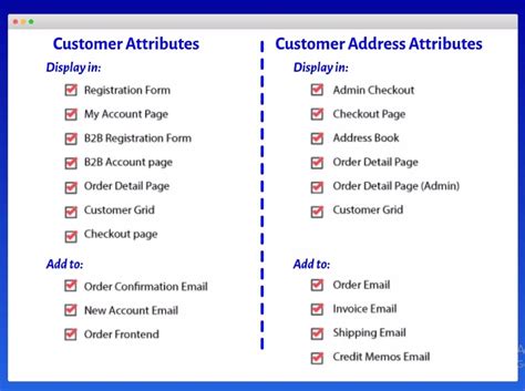 How To Create Customer Attribute In Magento 2 3 Simple Steps