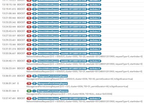 Zigbee Binding Page 65 Bindings Openhab Community