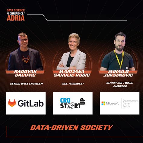Radovan Baćović On Linkedin Gitlab Dataengineering Opensource