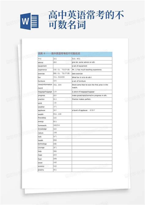 高中英语常考的不可数名词word模板下载 编号lvxwzgzw 熊猫办公