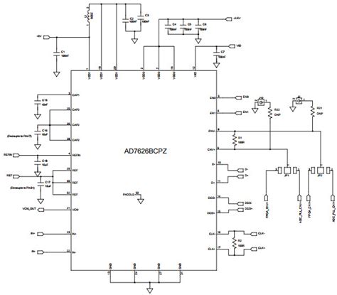 EVAL AD7626FMCZ Reference Design Analog To Digital Conversion Arrow Com