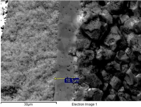 Sem Cross Section Image Of The Ni Fe Anode Supported Sofc With