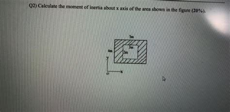 Solved Q Calculate The Moment Of Inertia About X Axis Of Chegg Com
