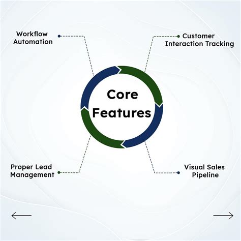 Tech Nirvana Lalitpur