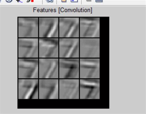 Training Convolutional Neural Network With Matlab Image Recognition Ai Onlytronix