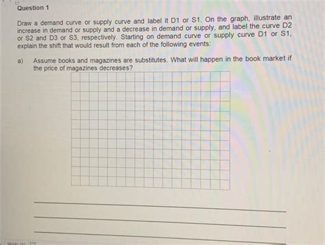 Solved Draw A Demand Curve Or Supply Curve And Label It D Chegg