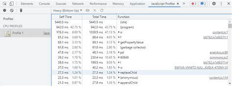 Js Self Profiling Api In Practice