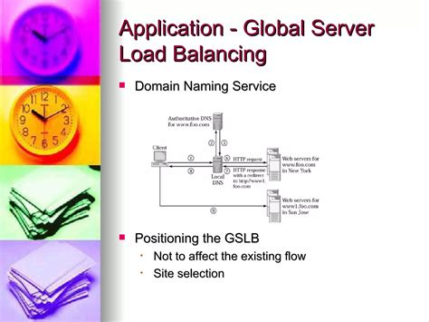 Load Sharing And Balancing Ppt
