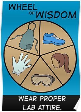 Lab Safety Poster 3 Wear Proper Lab Attire Poster For Sale By