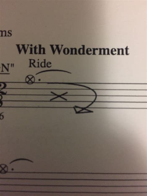 What Does This Symbol Mean Scrolller