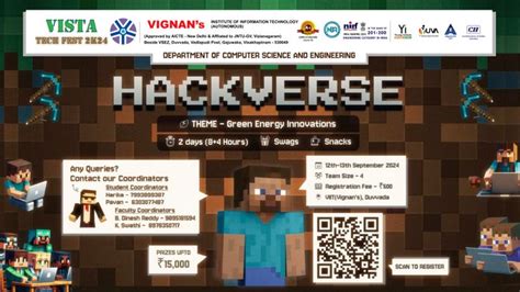 Hackverse Techfest On Linkedin Hackverse Techfest Hackverse