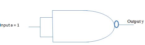 A NAND Gates Are Also Called Universal Gates Why B Draw A Logic Symbol Of OR Gate C