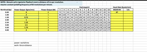 Solved I Dont Understand How To Convert Any Of These Values